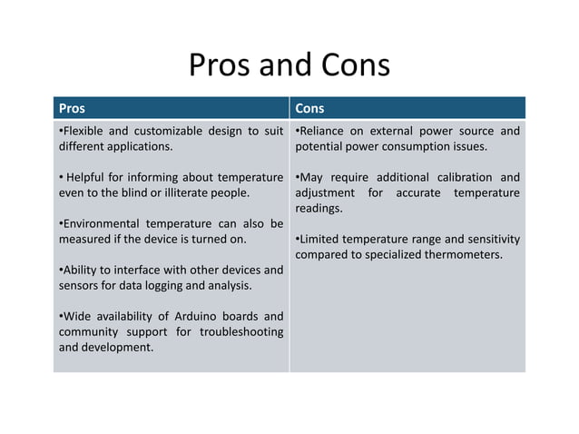 Arduino Based Digital Smart Thermometerpptx Consumer Electronics Technology And Computing