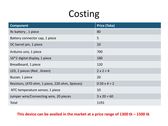 Arduino based digital smart thermometer.pptx | Consumer Electronics | Technology & Computing