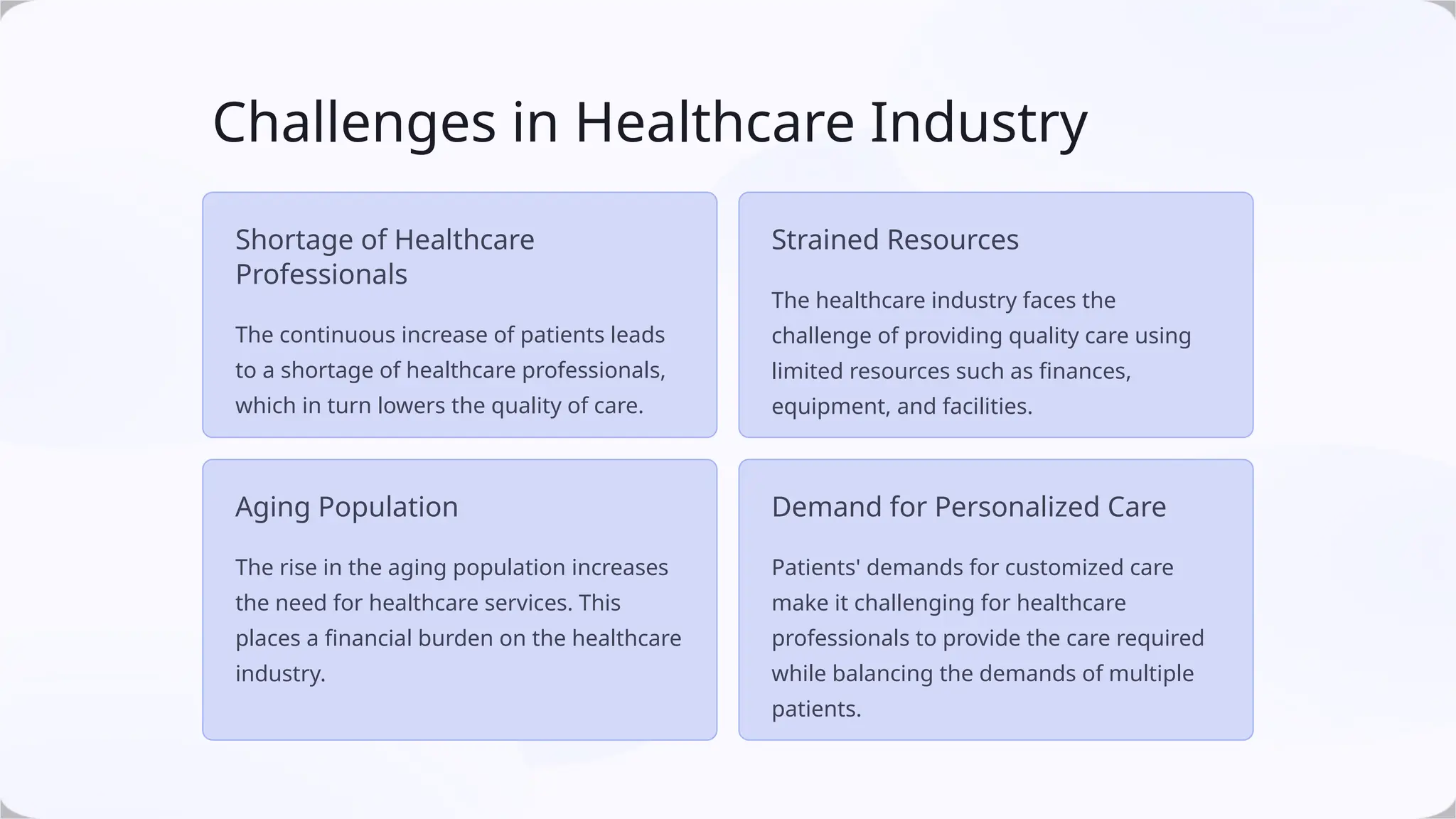 Basic Concept of Smart Healthcare System | PPT
