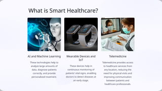 Basic Concept of Smart Healthcare System | PPTX