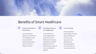 Basic Concept of Smart Healthcare System | PPTX