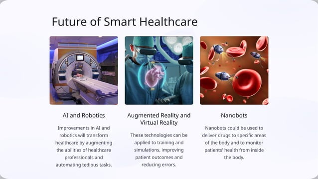 Basic Concept of Smart Healthcare System | PPT