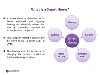 The Smart home: A New Business Model | PPT