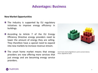 The Smart home: A New Business Model | PPT