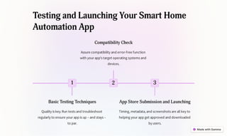 How to Build A Smart Home Automation App? | PPT