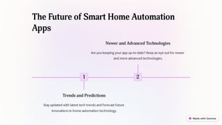 How to Build A Smart Home Automation App? | PPT