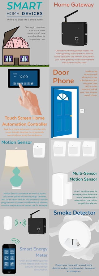 Smart Home Devices | PDF