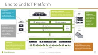 Driving Digital Transformation in the IoT Era | PPT