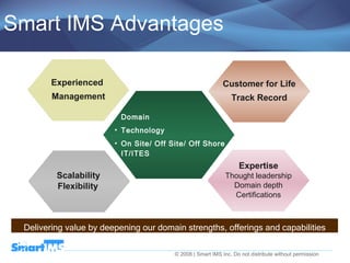 Smart Ims Inc | PPT