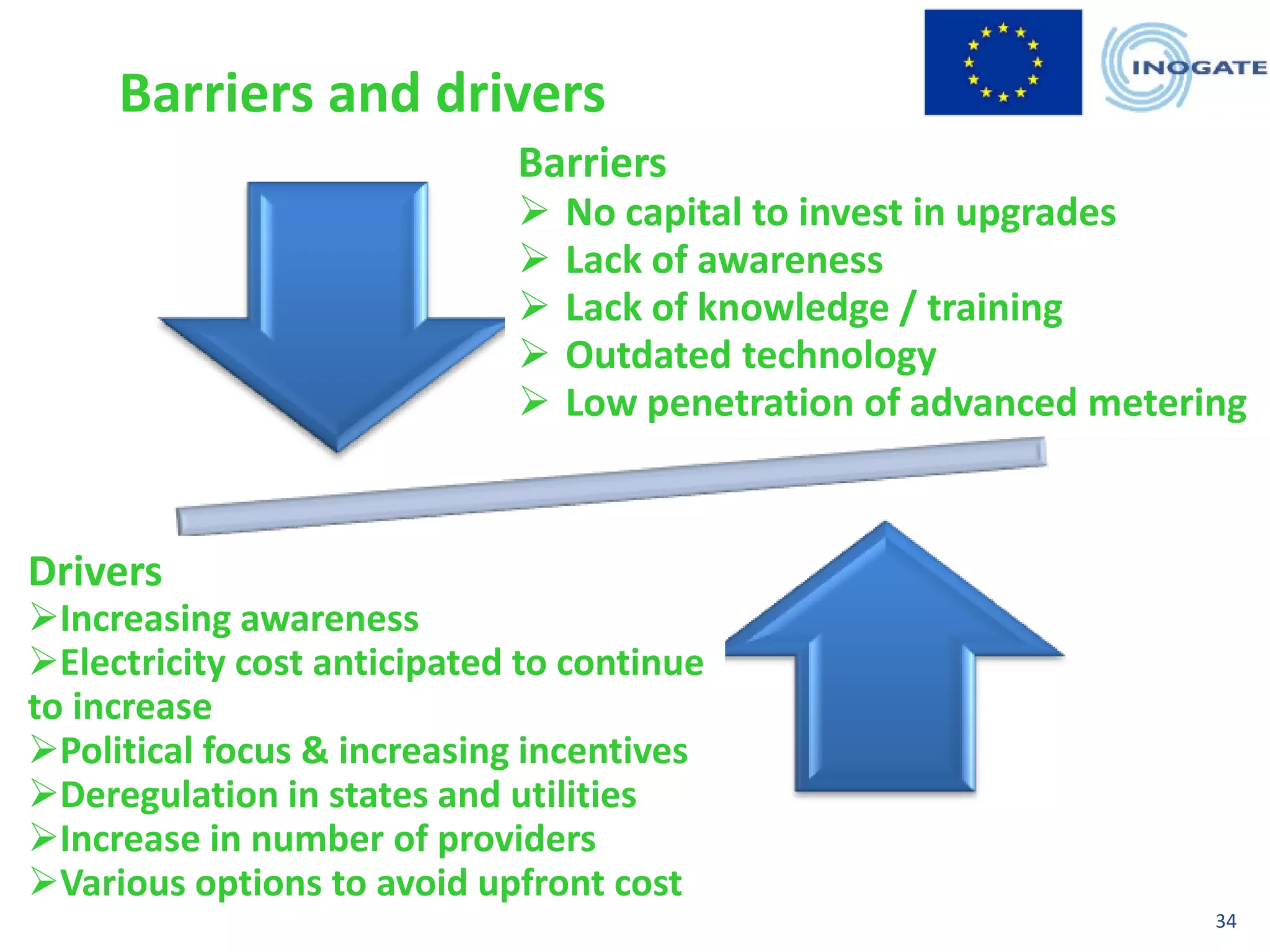 Smart-Intelligent Buildings.pdf