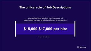 Webinar - Smart Job Description Management | PPT