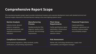 Smart Lighting Systems Manufacturing Plant Setup Cost 2026 | PPTX