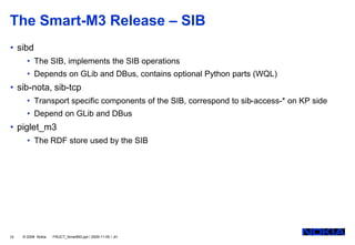 SOFIA - Smart M3. NOKIA | PPT