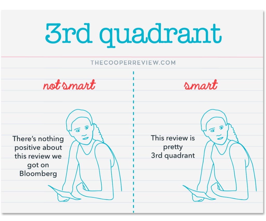How to Look Smart Using Math Words