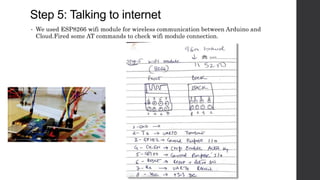 Meeting-Room-Alert-System | PPTX