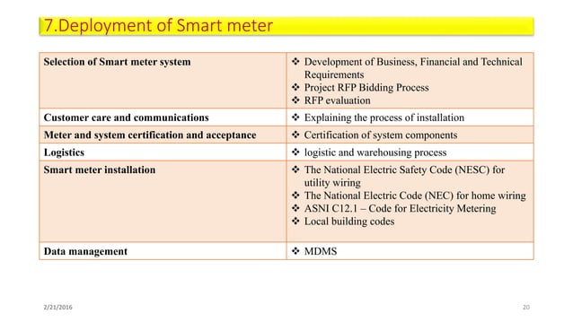 Smart metering-system | PPTX | Telecommunications Industry | Industries