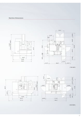 Smart Machine Tool - Milling Series | PDF