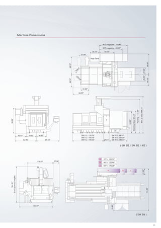 Smart Machine Tool - Milling Series | PDF