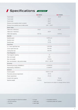 Smart Machine Tool - Milling Series | PDF