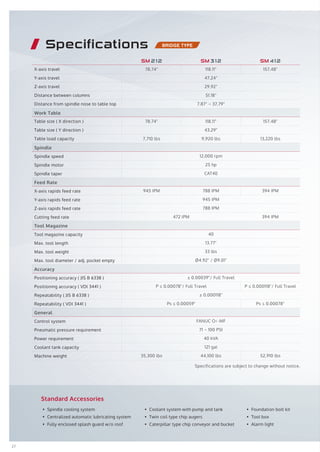 Smart Machine Tool - Milling Series | PDF
