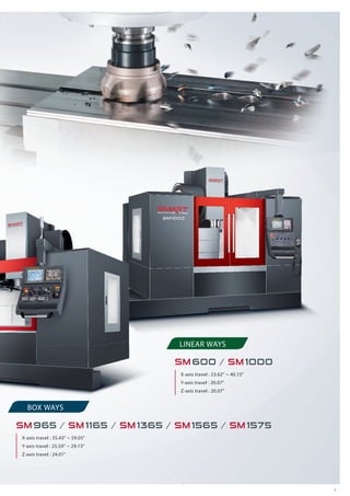 Smart Machine Tool - Milling Series | PDF