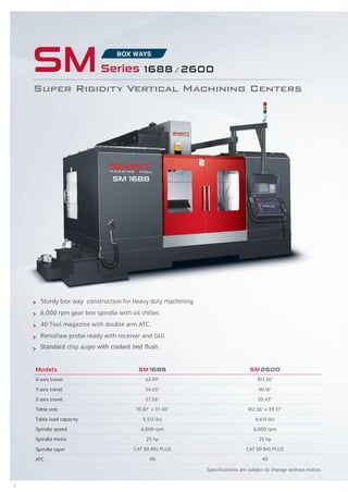 Smart Machine Tool - Milling Series | PDF
