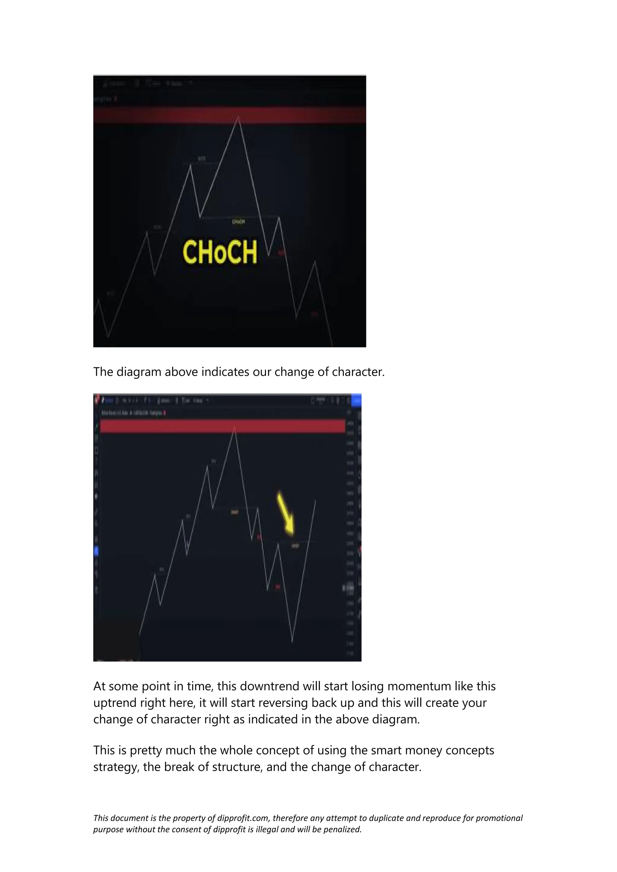 Smart-Money for SMC traders good time and ICT | PDF