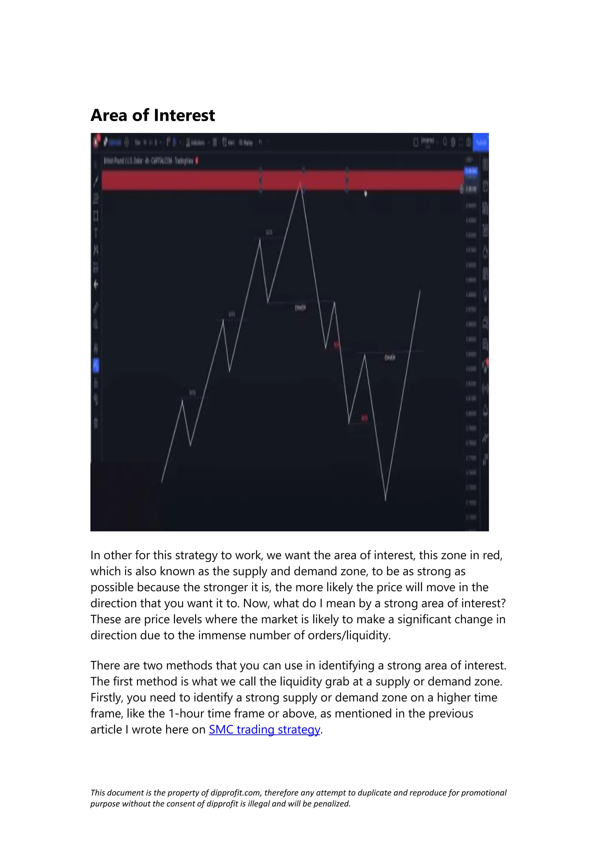 Smart-Money for SMC traders good time and ICT | PDF