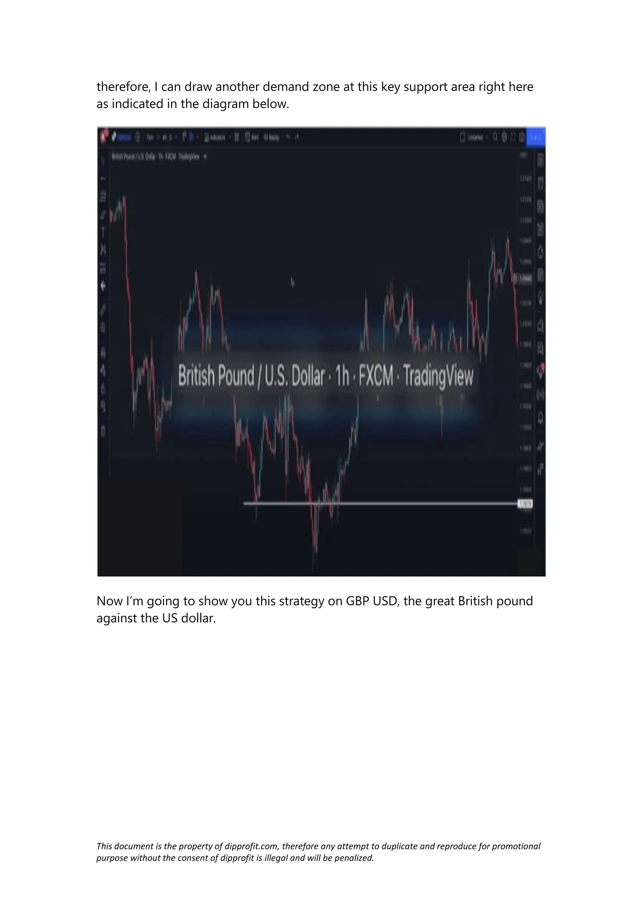 Smart-Money for SMC traders good time and ICT | PDF