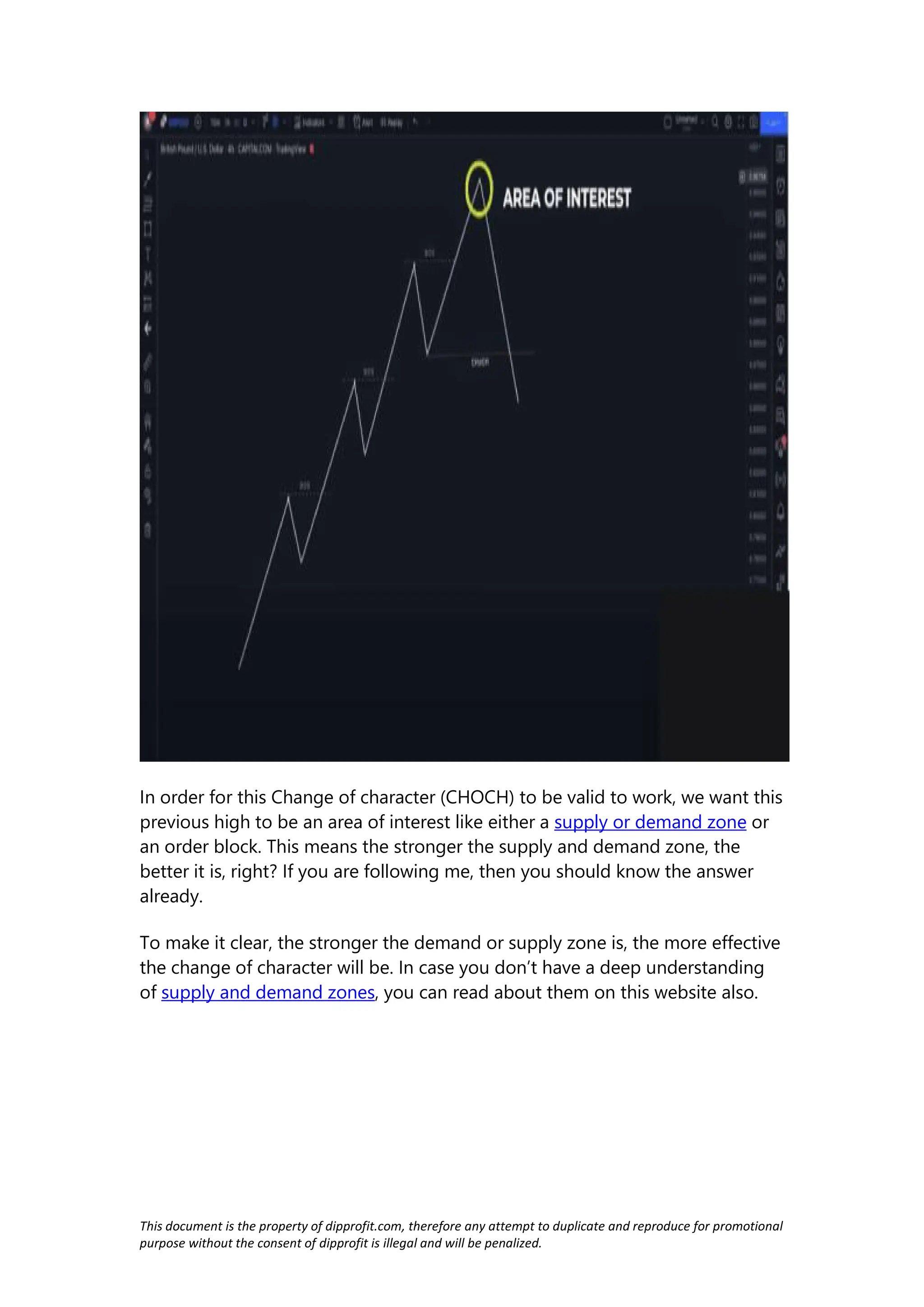 Smart-Money for SMC traders good time and ICT | PDF