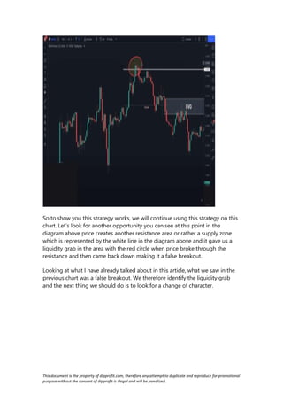 Smart-Money for SMC traders good time and ICT | PDF