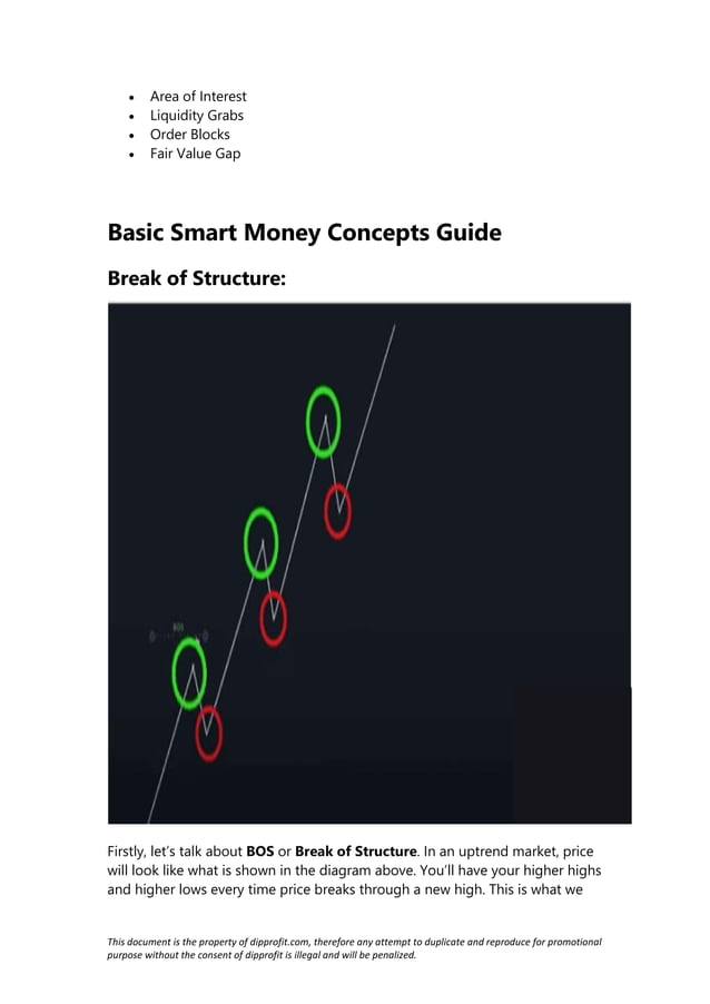Smart-Money for SMC traders good time and ICT | PDF | Stocks and Bonds ...