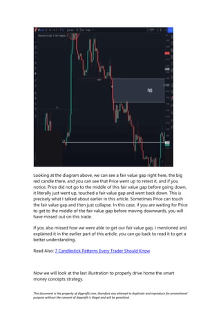 Smart-Money for SMC traders good time and ICT | PDF