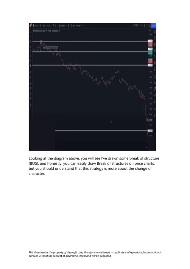 Smart-Money for SMC traders good time and ICT | PDF | Stocks and Bonds ...
