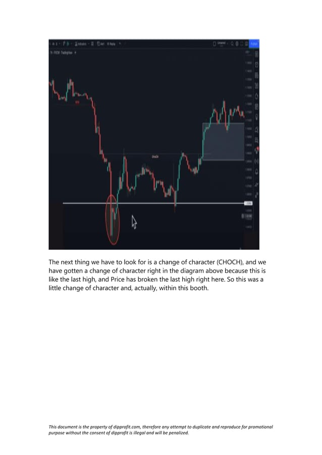 Smart-Money for SMC traders good time and ICT | PDF | Stocks and Bonds ...