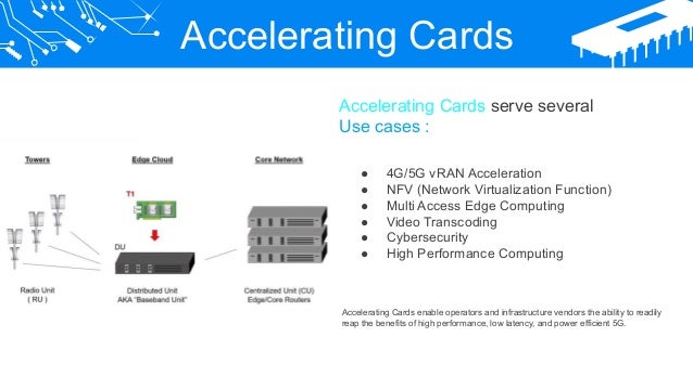 Accelerating Cards and O-RAN | PDF | Computer Networking | Computing