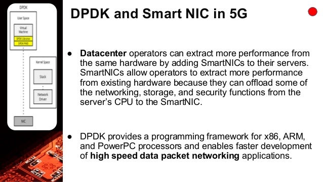Accelerating Cards and O-RAN | PDF | Computer Networking | Computing