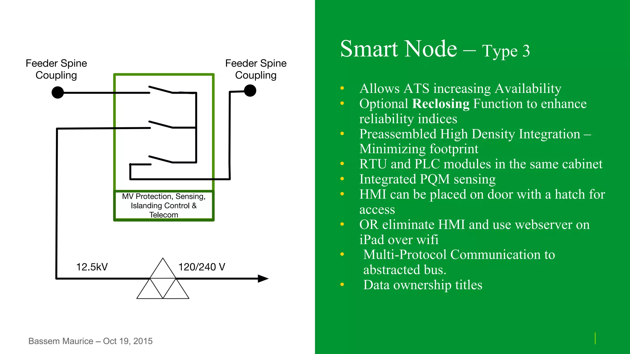 Smart Nodes And Automation Modes For Energy Routing Ppt