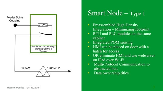 Smart Nodes and Automation Modes for Energy Routing | PPT