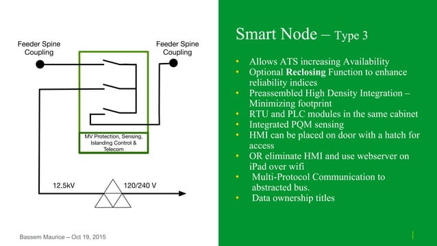 Smart Nodes and Automation Modes for Energy Routing | PPT