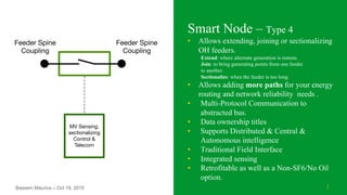 Smart Nodes and Automation Modes for Energy Routing | PPT