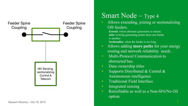 Smart Nodes And Automation Modes For Energy Routing Ppt