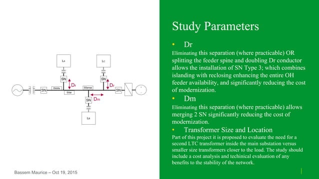 Smart Nodes And Automation Modes For Energy Routing Ppt