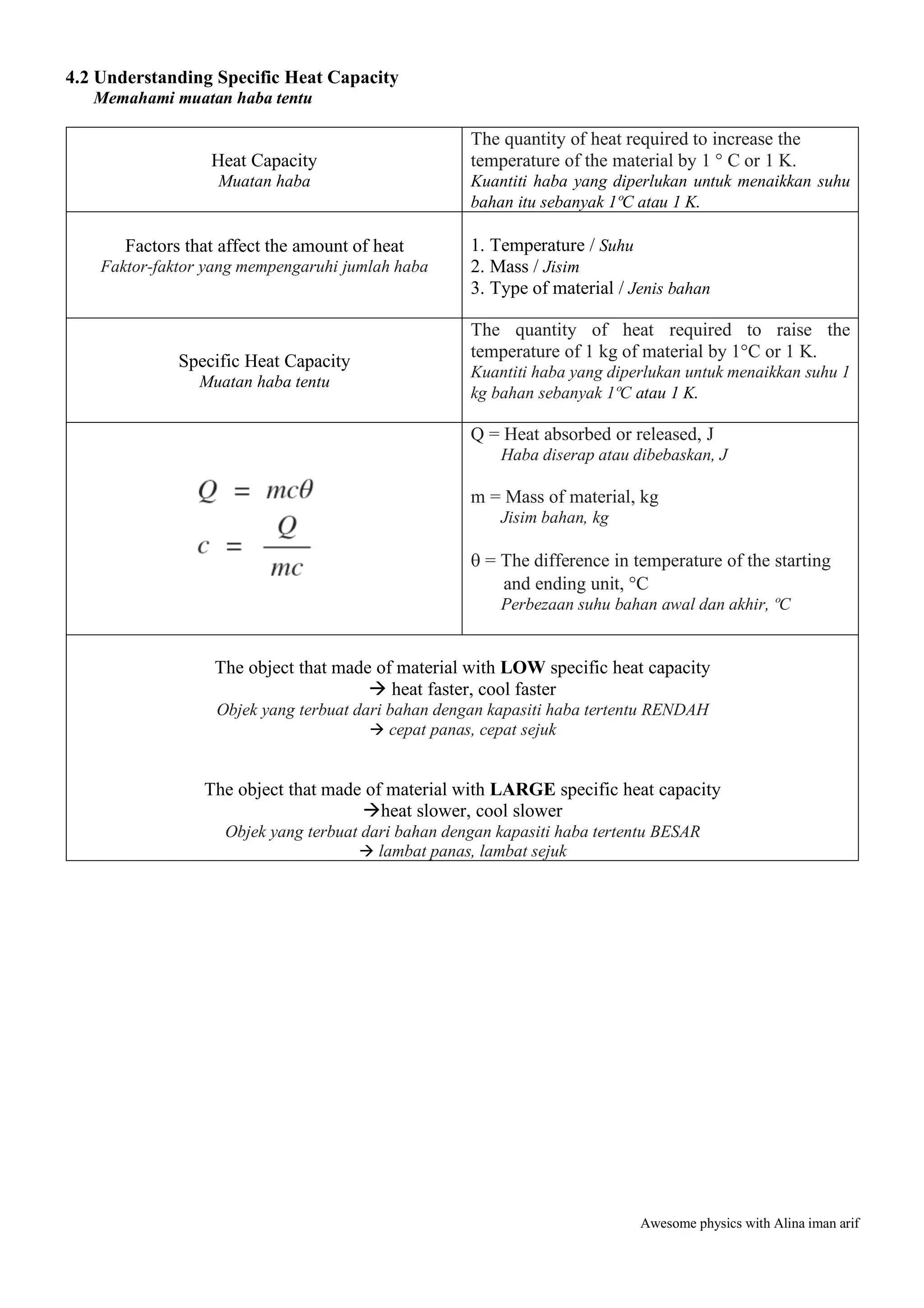 smart-notes-f4-chapter-4-heat.pdf6hrs6hts | PDF