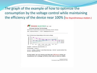 Smart optimizer ecod description and application (in power point) | PPTX