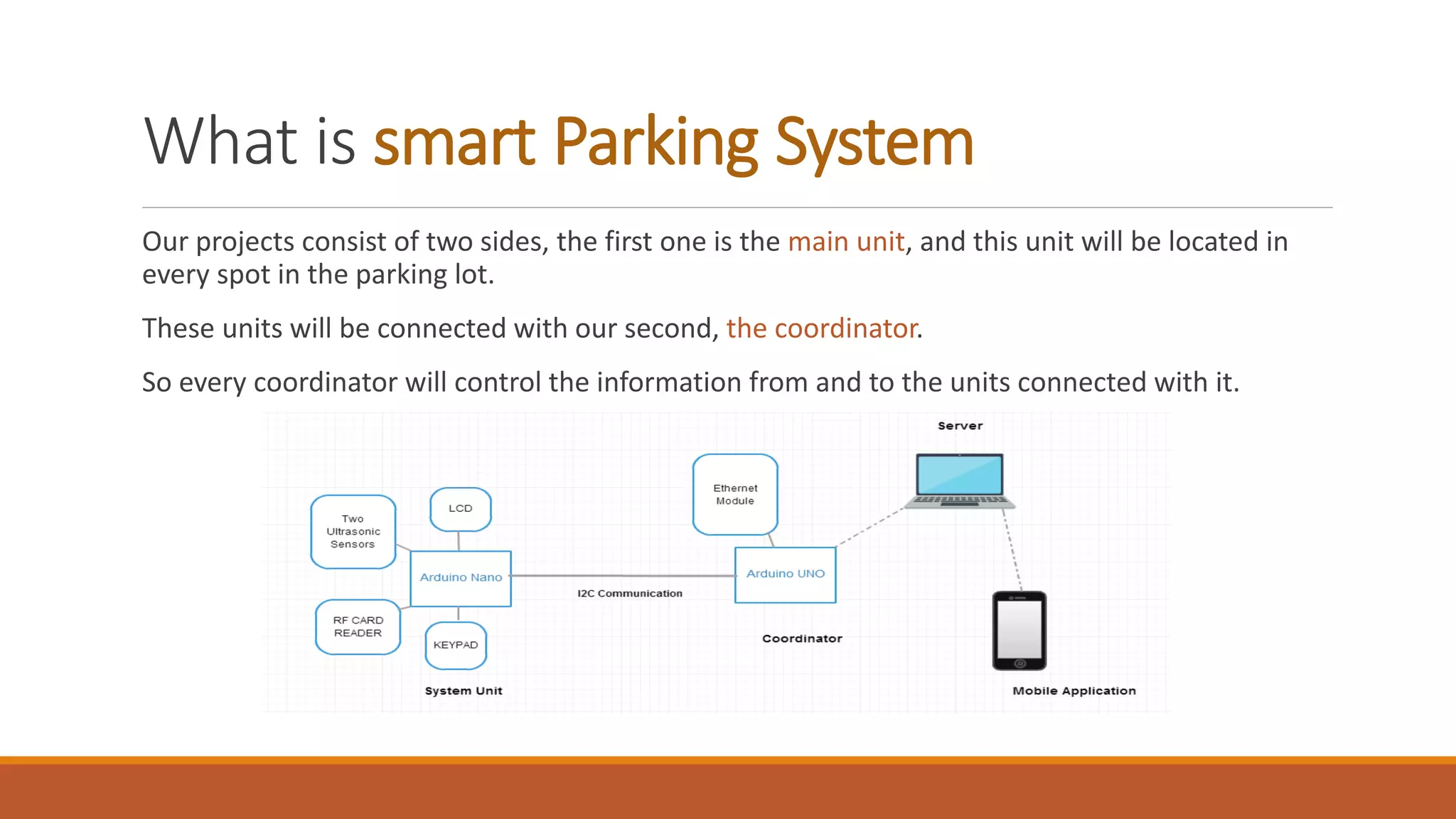 Smart parking | PPTX