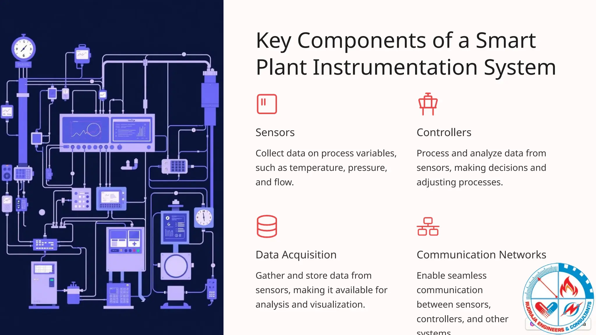Smart Plant Instrumentation Training: Introduction to Modern Technology | PPTX