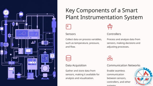 Smart Plant Instrumentation Training: Introduction to Modern Technology ...