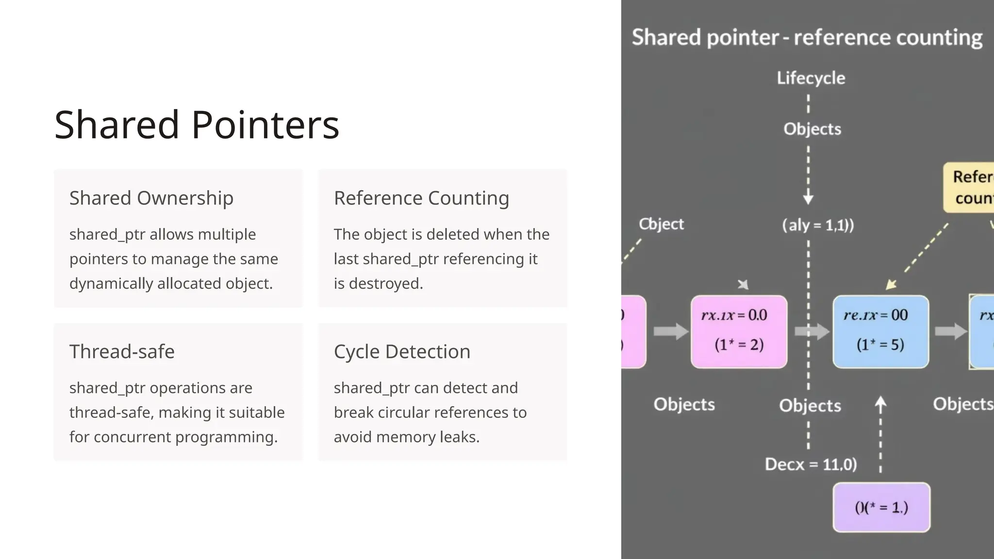 Smart-Pointers-and-Lambda-Functions-in-C.pptx