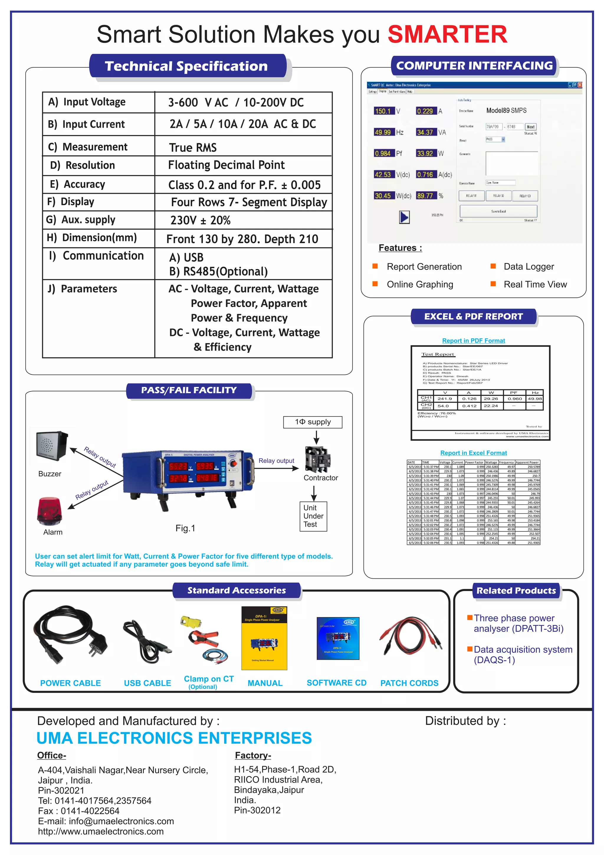 SMART-QC for testing LED Driver | PDF